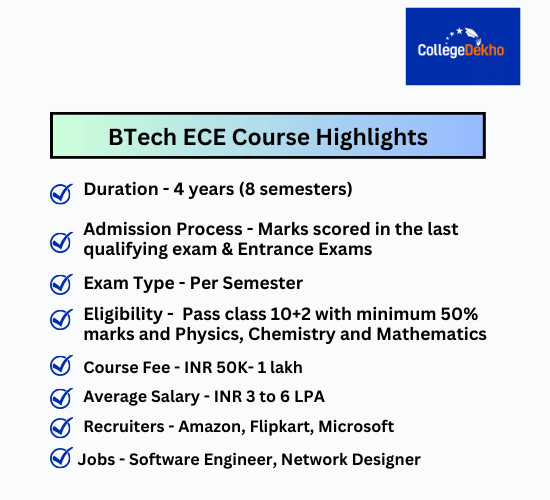 B Tech ECE - Course, Subjects, Syllabus, Fees, Salary & Scope