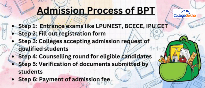 BPT Course: Admission, Fees, Colleges, Syllabus