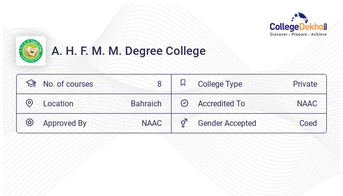 A. H. F. M. M. Degree College (AHFMMDC), Bahraich Fees Structure ...