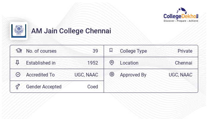 AM Jain College, Chennai - 2023 Admission, Courses & Fees | Collegedekho