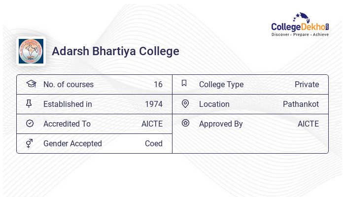 Adarsh Bhartiya College (ABC), Pathankot Campus Facilities - Hostel Fees, Infrastructure, Address