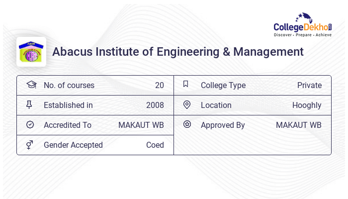 Abacus Institute of Engineering & Management, Hooghly Fees Structure & Courses List 2024-25