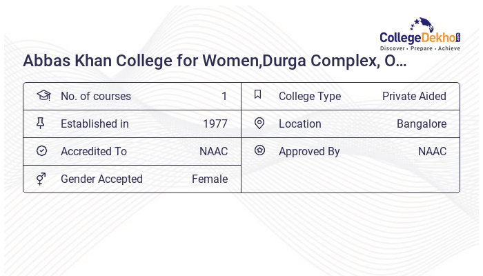 Abbas Khan College for Women,Durga Complex, OTC Road, Cubban Pet ...