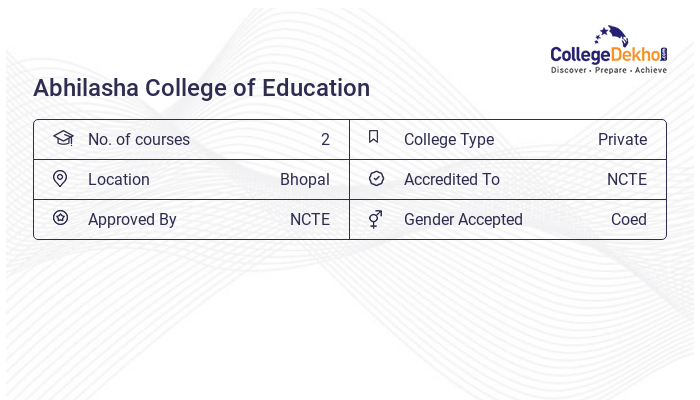 Abhilasha College of Education (ACOE), Bhopal Fees Structure & Courses ...