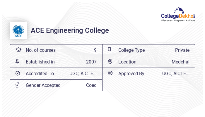 ACE Engineering College - Admission 2024, Fees, Courses, Placement, Ranking