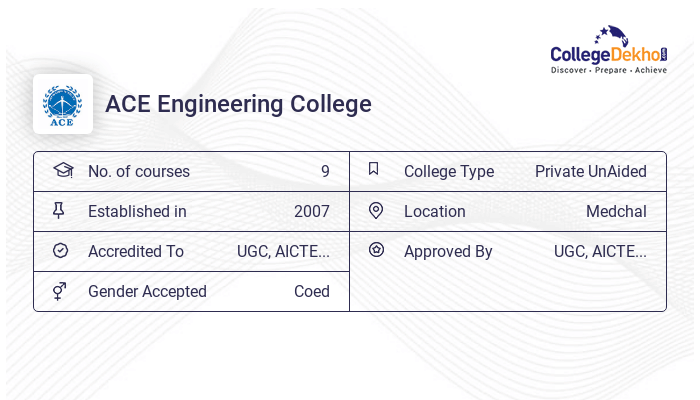 ACE Engineering College Cut Off 2024, 2023, 2022 - Previous Year's Cut off List