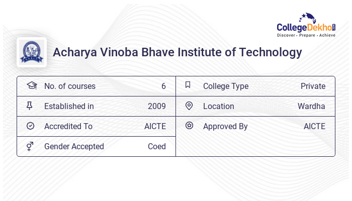 Acharya Vinoba Bhave Institute of Technology - Admission 2024, Fees ...