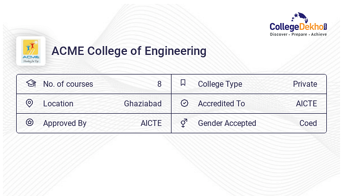 Acme College Of Engineering Acmece Ghaziabad Admission 2024 Fees