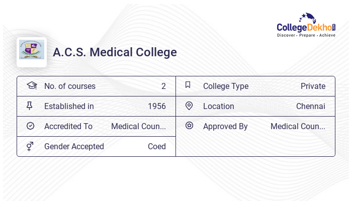 A.C.S. Medical College (ACS), Chennai - Admission 2024, Fees, Courses ...