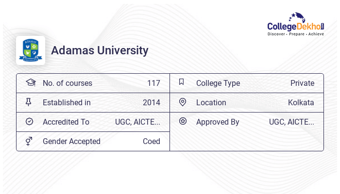 Adamas University Admission 2024 - Dates, Form, Online Process, Fees