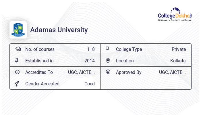 Adamas University - Admission 2024, Fees, Courses, Placement, Ranking