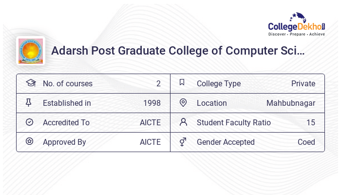 Adarsh Post Graduate College of Computer Sciences Cut Off 2024, 2023 ...