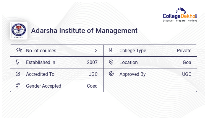 Adarsha Institute of Management (AIM), Goa News & Updates 2024 ...