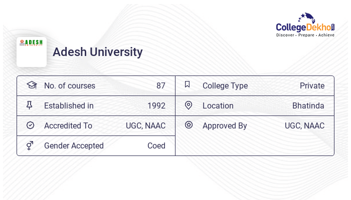 Adesh University - Admission 2024, Fees, Courses, Placement, Ranking