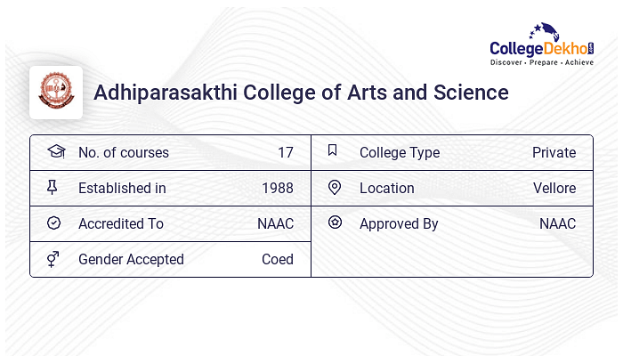 Adhiparasakthi College of Arts and Science Fees Structure & Courses ... Adhiparasakthi College of Arts and Science Fees Structure & Courses ...
