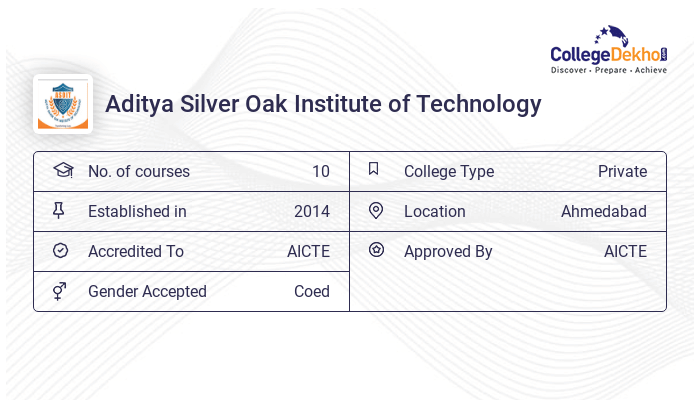 Aditya Silver Oak Institute of Technology Reviews & Rating - Student ...