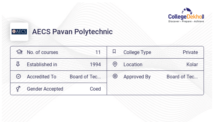AECS Pavan Polytechnic (AECSPP), Kolar Campus Facilities - Hostel Fees, Infrastructure, Address