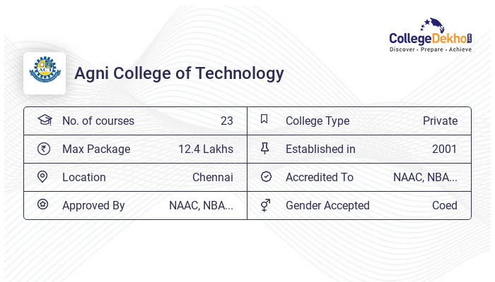 Agni College of Technology (ACT), Chennai - Admission 2024, Fees ...