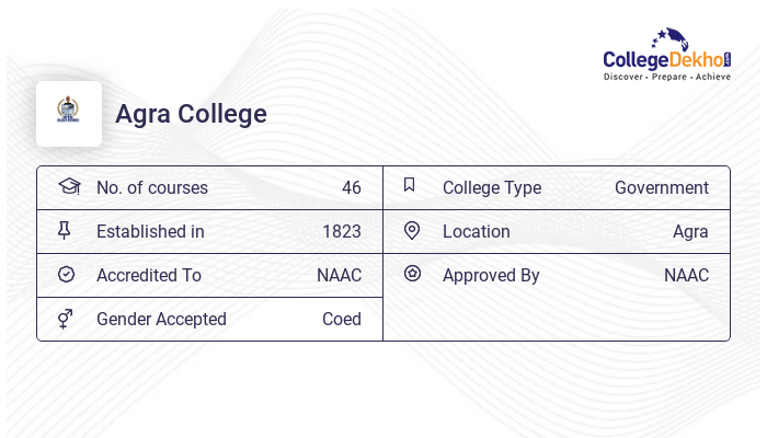 Agra College Admission 2024 - Dates, Form, Online Process, Fees