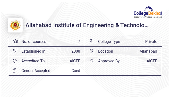 Allahabad Institute of Engineering & Technology (AIET), Allahabad ...