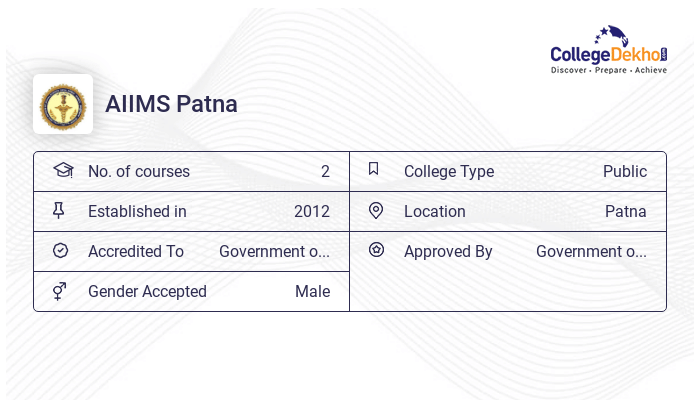 AIIMS Patna, Patna Fees Structure & Courses List 2024-25