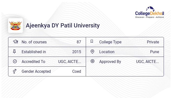 BA at Ajeenkya DY Patil University (ADYPU), Pune : Courses & Fees 2024