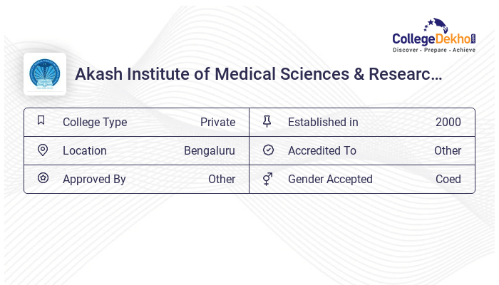 Akash Institute of Medical Sciences & Research Centre (AIMSRC ...