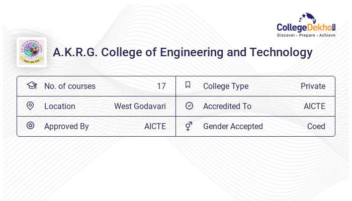 A.K.R.G. College of Engineering and Technology - Admission 2024, Fees ...