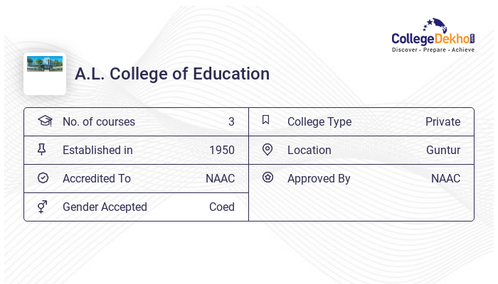 A.L. College of Education Guntur Fees Structure & Courses List 2024-25