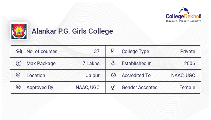 Alankar P.G. Girls College - Admission 2024, Fees, Courses, Placement ...