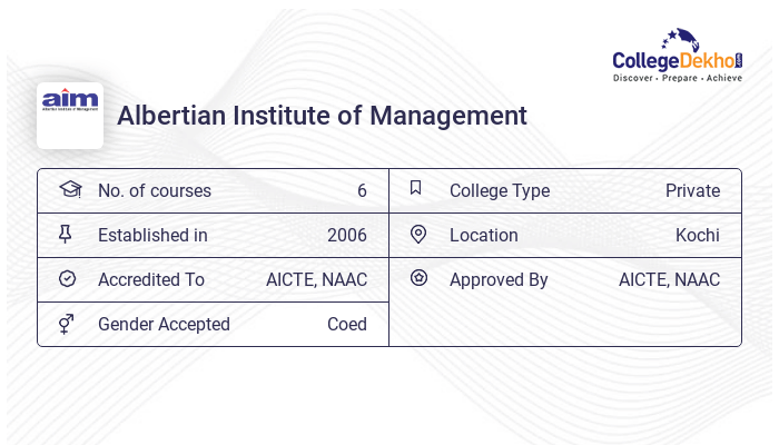 Albertian Institute of Management (AIM), Kochi - Admission 2024, Fees ...