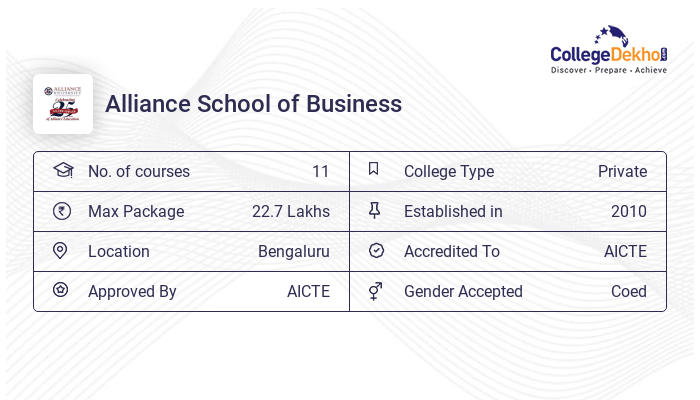 Alliance School of Business Bangalore - Admission 2024, Fees, Courses, Placement, Ranking