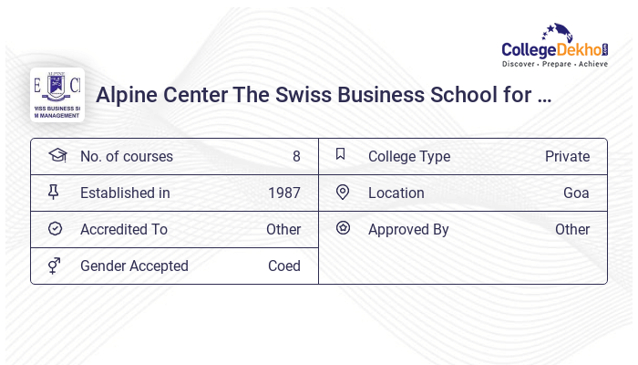 Alpine Center The Swiss Business School for Hotel and Tourism Education (AC), Goa Fees Structure ...