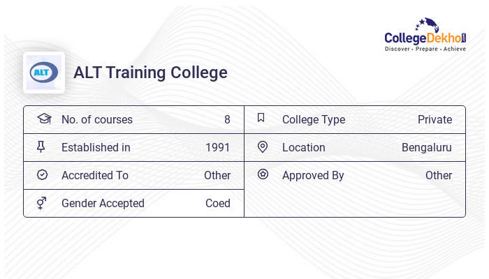 ALT Training College Campus Facilities - Hostel Fees, Infrastructure ...