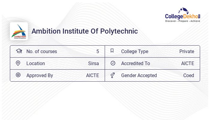Ambition Institute Of Polytechnic (AIP), Sirsa Fees Structure & Courses ...