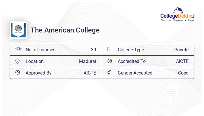 The American College - Admission 2024, Fees, Courses, Placement, Ranking