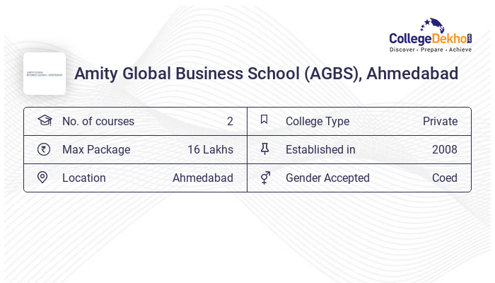 Amity Global Business School (AGBS), Ahmedabad - Admission 2024, Fees ...