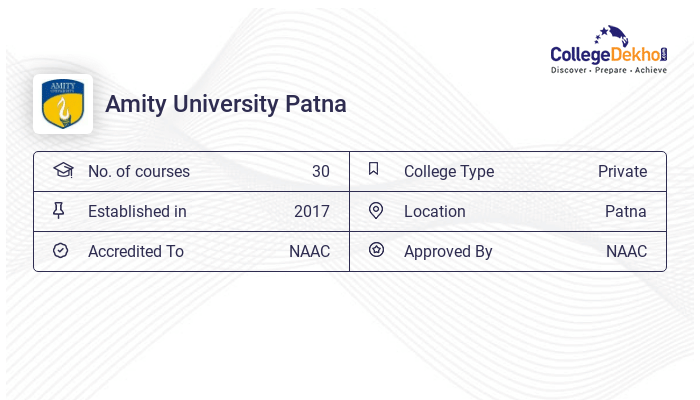 Amity University Patna Admission 2024 - Dates, Form, Online Process, Fees