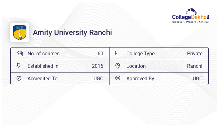 Amity University Ranchi - Admission 2024, Fees, Courses, Placement, Ranking