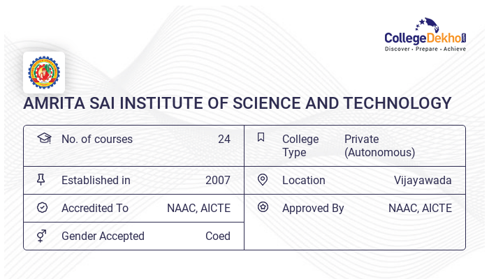 AMRITA SAI INSTITUTE OF SCIENCE AND TECHNOLOGY - Admission 2024, Fees, Courses, Placement, Ranking