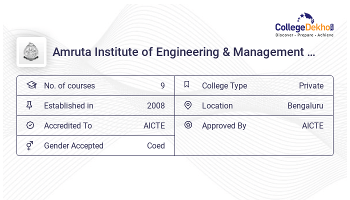 Amruta Institute Of Engineering & Management Sciences (AIEMS), Bangalore Fees Structure ...