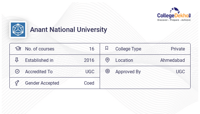 Anant National University - Admission 2024, Fees, Courses, Placement ...