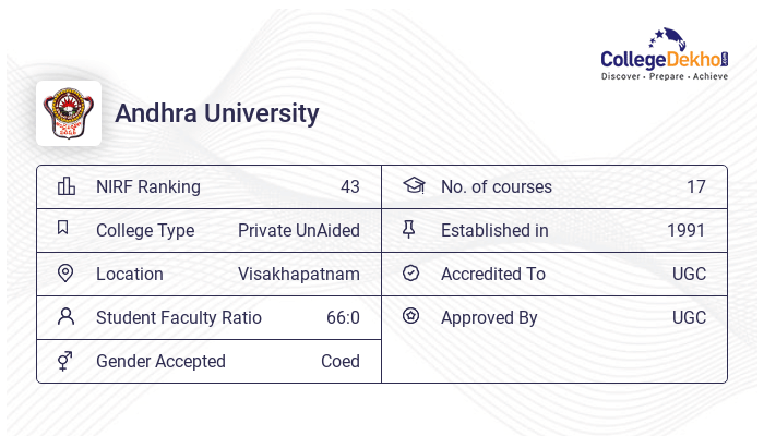 Andhra University Fees Structure & Courses List 2024-25