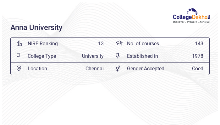 Anna University - Admission 2023, Fees, Courses, Ranking, Placements