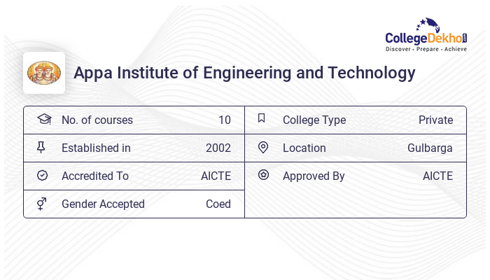 Appa Institute of Engineering and Technology (AIET), Gulbarga ...