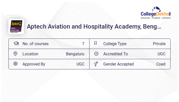 Aptech Aviation and Hospitality Academy (AAHA), Bangalore - Admission ...