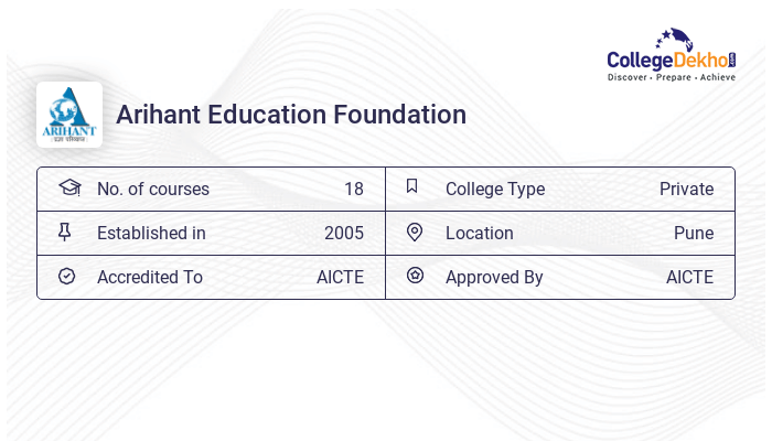 Arihant Education Foundation - Admission 2024, Fees, Courses, Placement ...