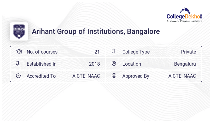 Arihant Group of Institutions, Bangalore Fees Structure & Courses List ...
