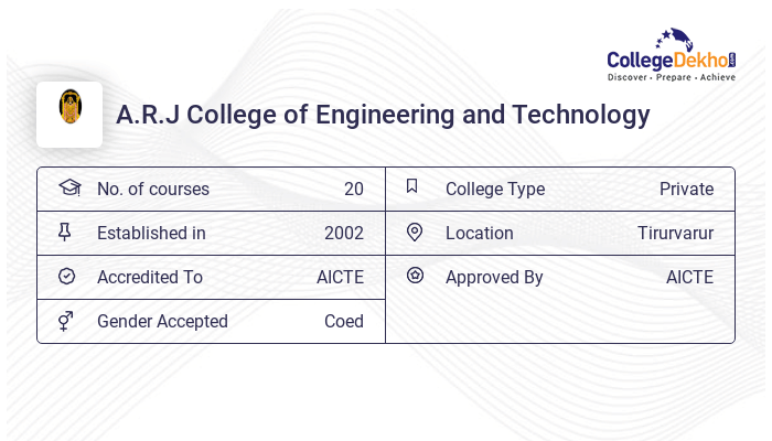 A.R.J College of Engineering and Technology Campus Facilities - Hostel ...