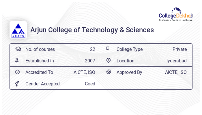 Arjun College of Technology & Sciences - Admission 2024, Fees, Courses ...